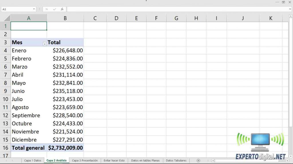 Que es un Modelo de datos en Excel · ExpertoDigital.Net
